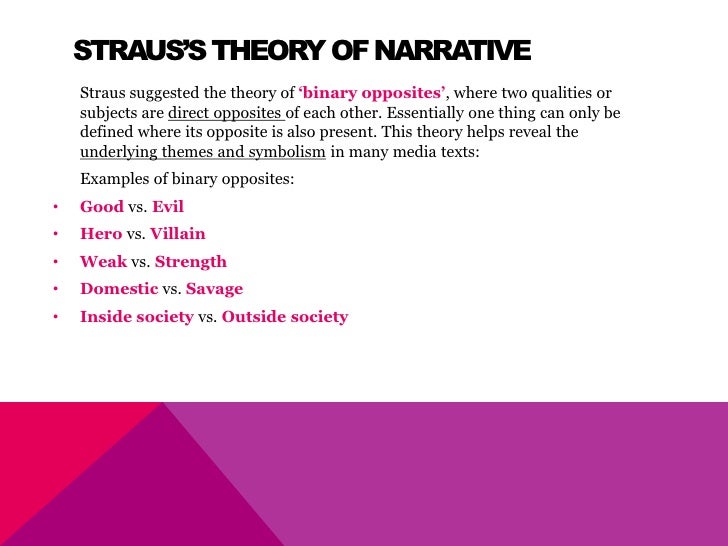 Narrative Theories And Examples narrative-theories-and-examples