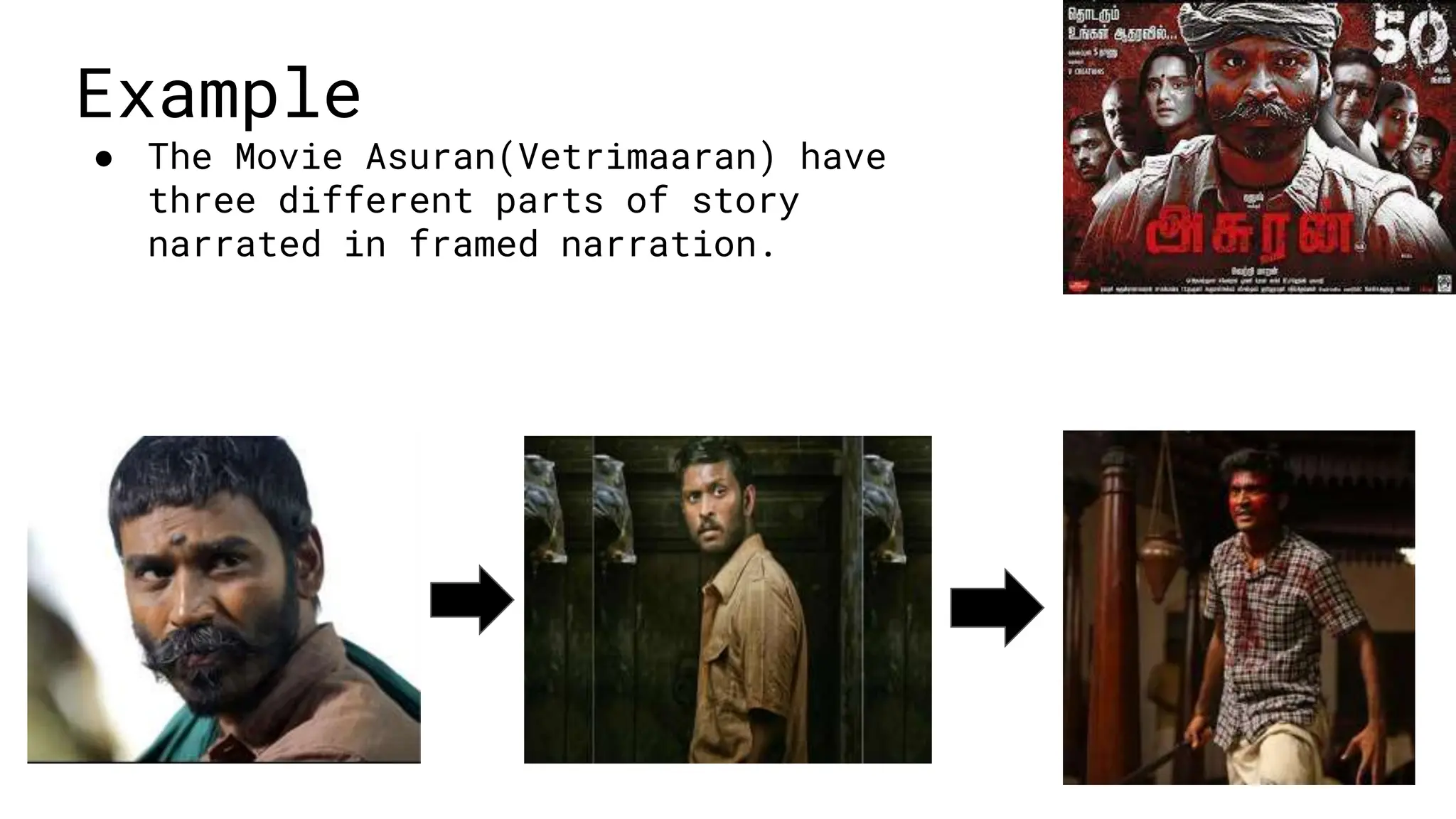 Narrative Technique of The Novel "Frankenstein".pptx