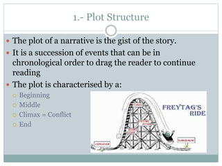 Narrative techniques | PPTX