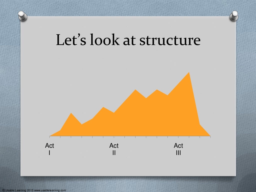 Narrative Techniques For Learning narrative-techniques-for-learning