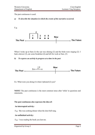 Narrative tense | PDF