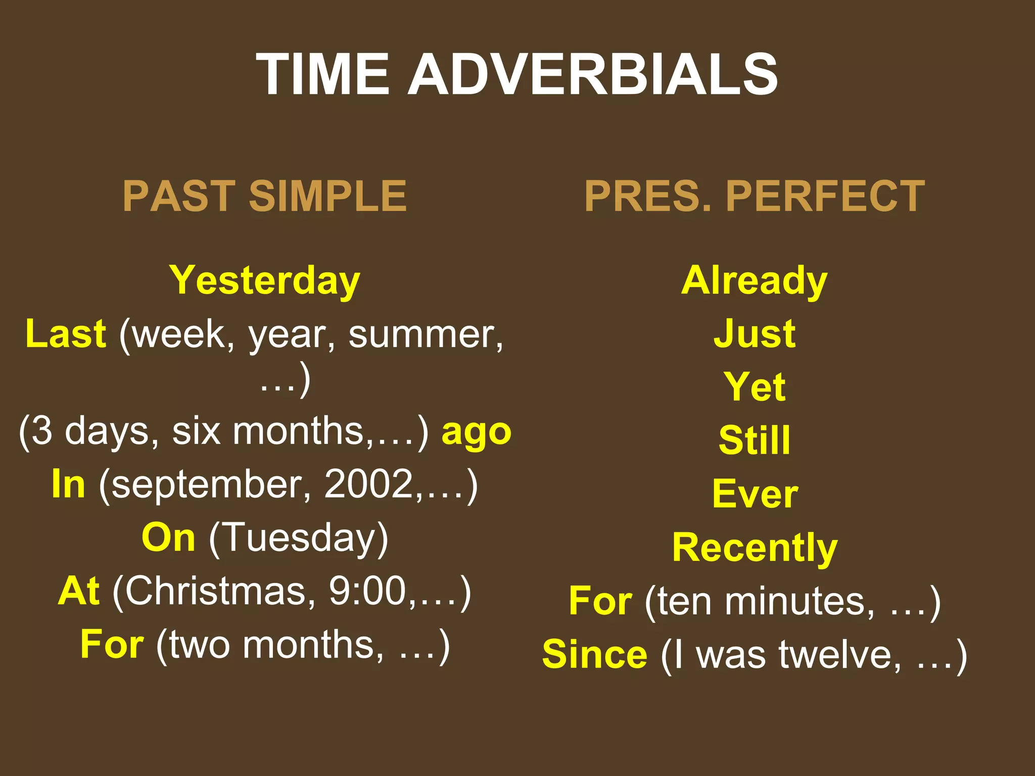 Narrative tenses ps, pc, pp, past s. vs pres. p. | PPT
