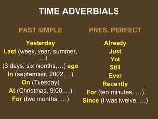 Narrative tenses ps, pc, pp, past s. vs pres. p. | PPT