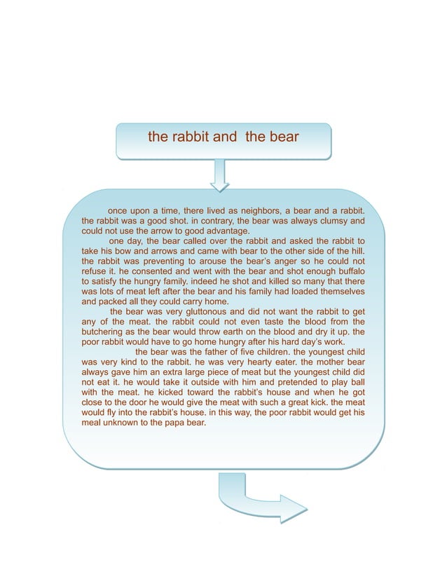 Narrative text | PDF