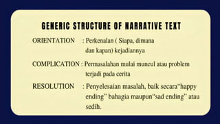 NARRATIVE TEXT.pptx