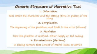 Narrative Text.pptx | Dogs | Pets