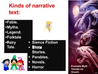 Narrative Text.pptx