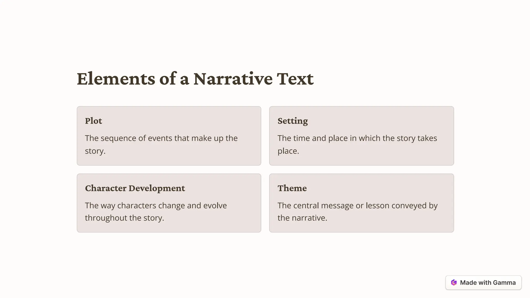 NARRATIVE TEXT FOR HIGH SCHOOL STUDENTS. | PPT