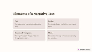 NARRATIVE TEXT FOR HIGH SCHOOL STUDENTS. | PDF