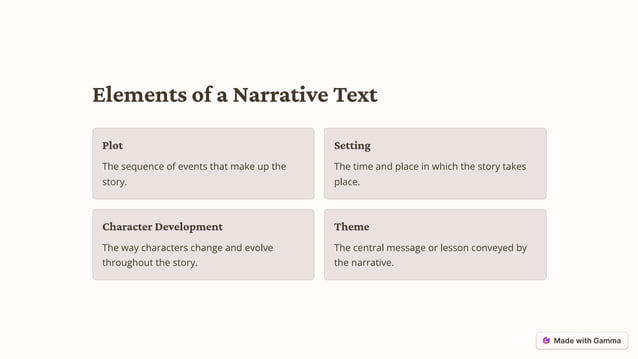 NARRATIVE TEXT FOR HIGH SCHOOL STUDENTS. | PPT