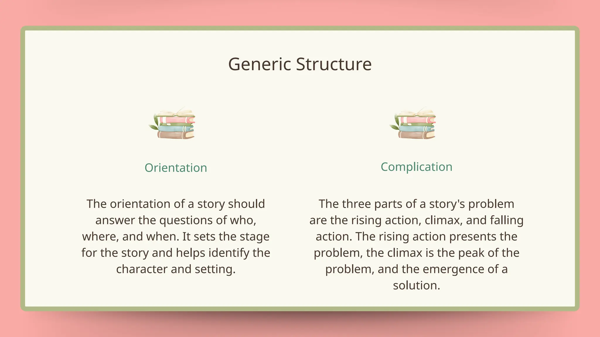 Narrative Text for student In Senior High School | PPTX