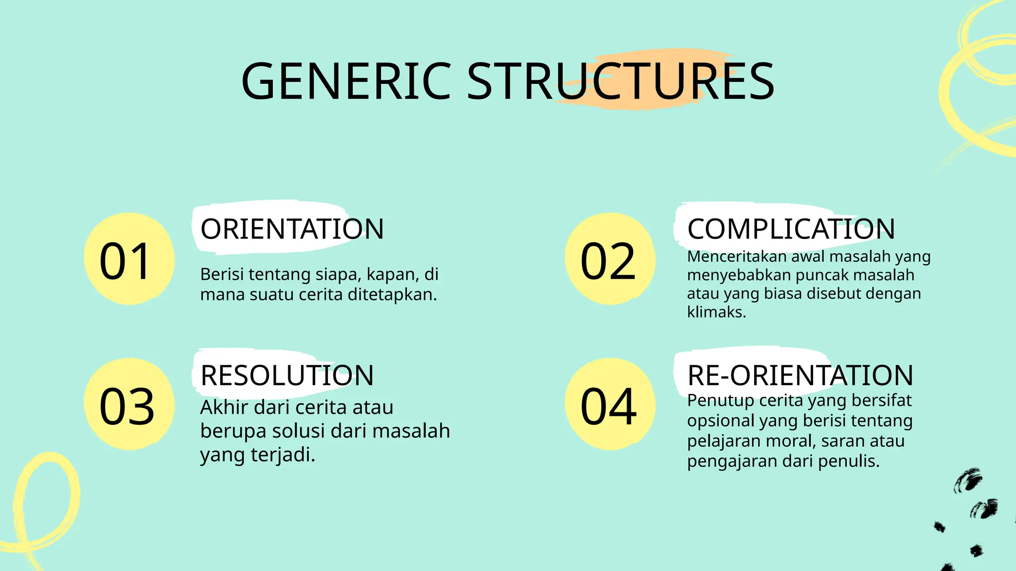 Definition, purpose and structure Narrative Text.pptx | Family and Relationships