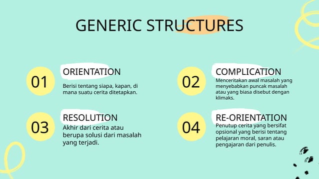 Definition, purpose and structure Narrative Text.pptx
