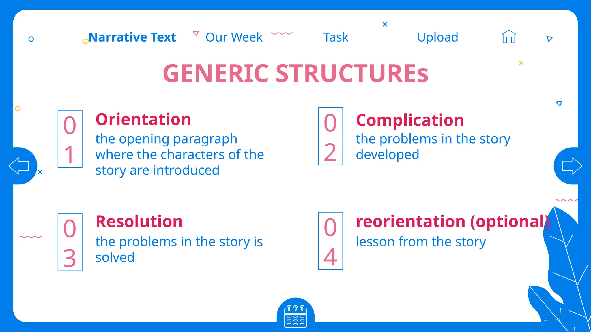 Narrative text powerpoint about the definition | PPTX