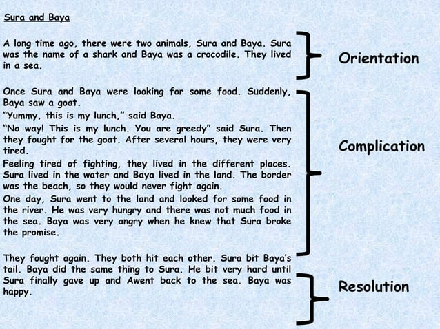 Teks Narrative untuk siswa SMP Kelas IX.pptx