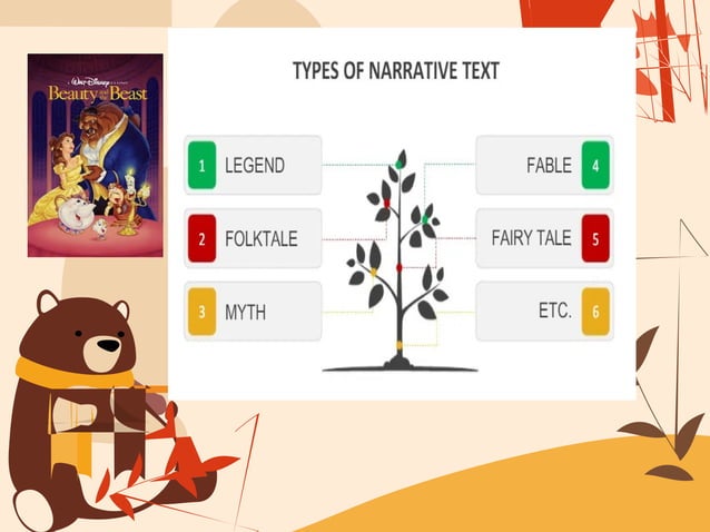 ENGLISH NARRATIVE TEXT FOR STUDENTS.ppt