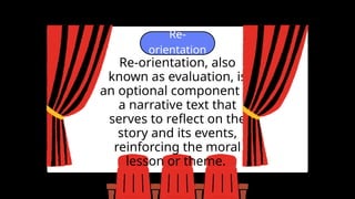 Narrative Text Explanation Structures and Example.pptx