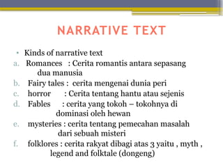 NARRATIVE TEXT KELAS 11 BAHASA INGGRISSS | PPTX