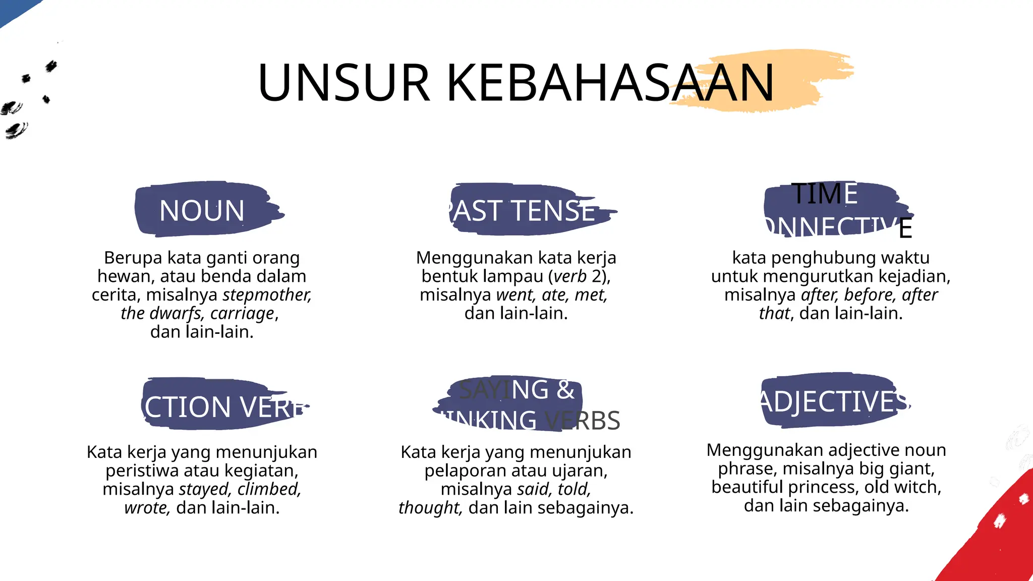 Pengertian , struktur, dan Contoh Narrative Text .pptx