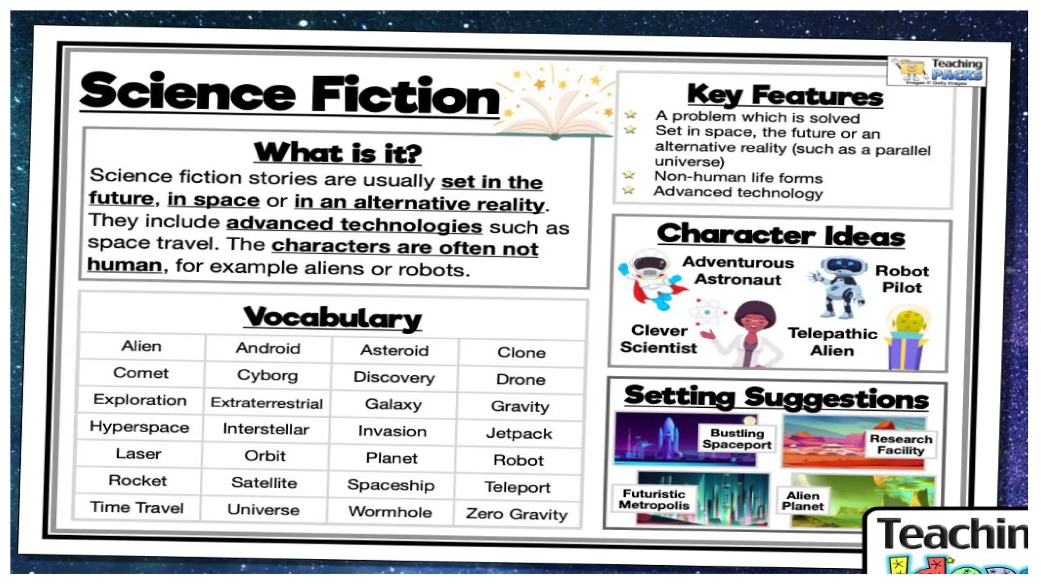 Narrative Text - Science Fiction Grade 8.pptx | Free Download