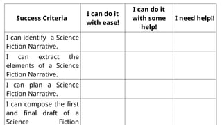 Narrative Text - Science Fiction Grade 8.pptx | Free Download