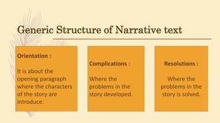 Narrative text etm tita dentiani | PPT