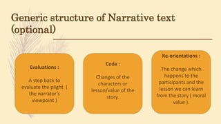 Narrative text etm tita dentiani | PPT