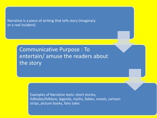 Narrative text | PPTX