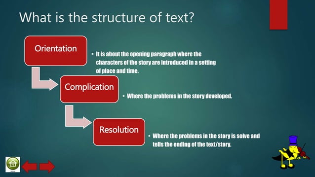 Narrative text for xi senior high school students | PPT