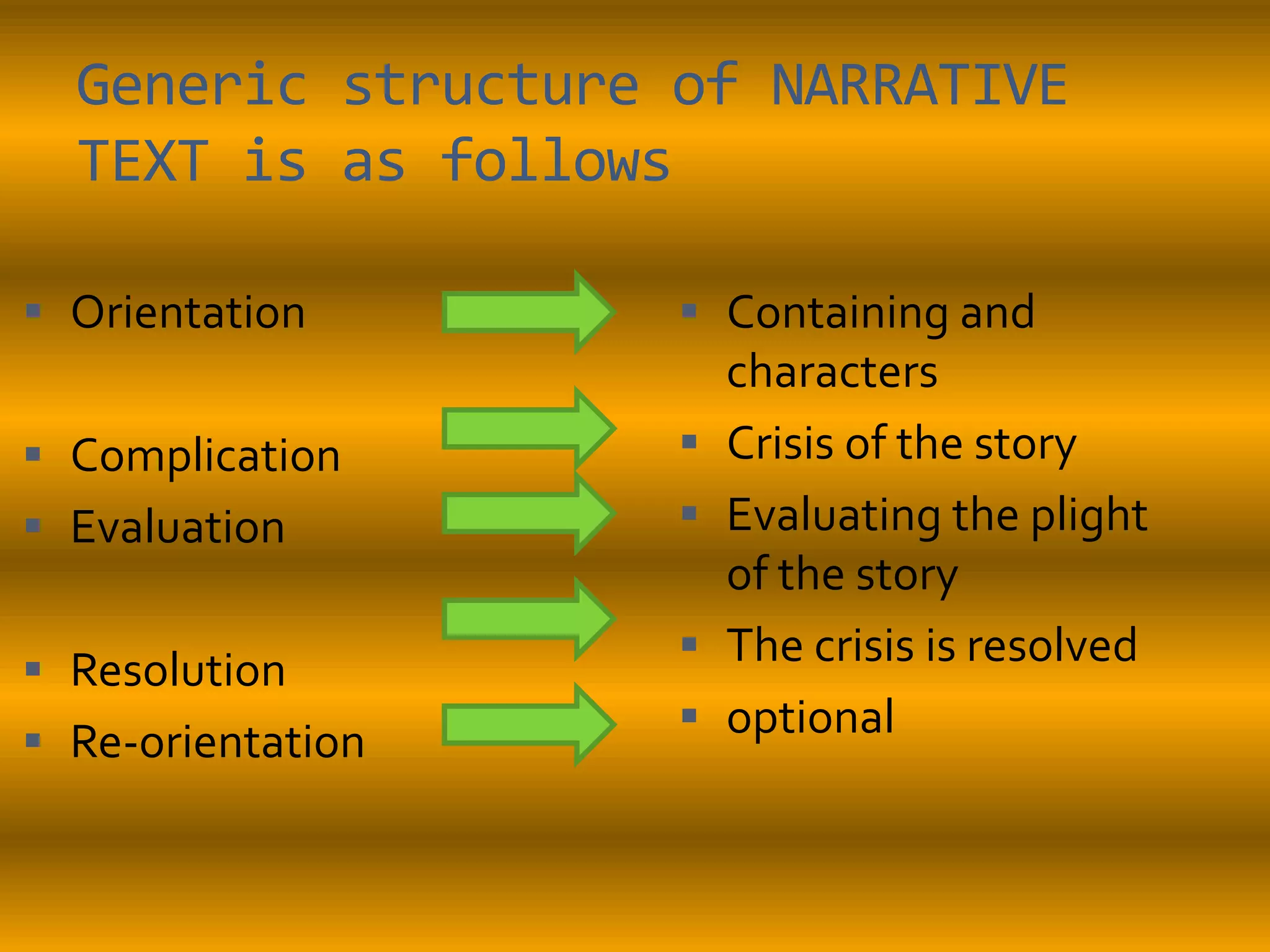 Narrative text | PPTX