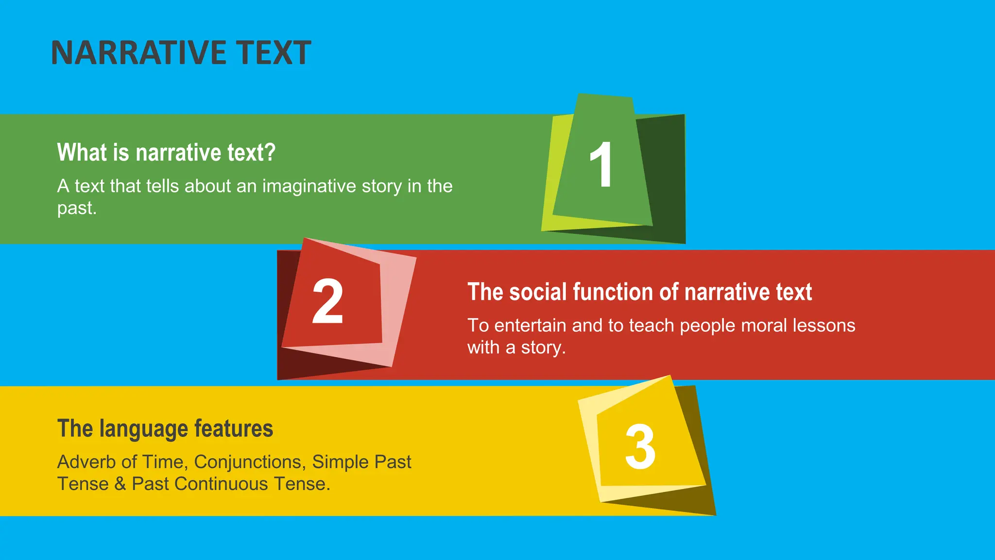 Narrative_Text_PowerPoint_Presentation.pptx