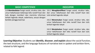 Narrative_Text_PowerPoint_Presentation.pptx
