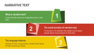 Narrative_Text_PowerPoint_Presentation.pptx