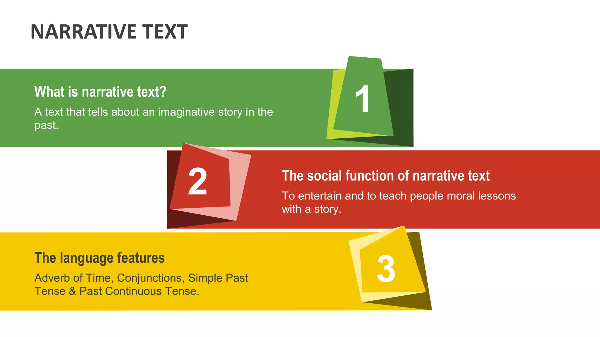 Narrative_Text_PowerPoint_Presentation PUPUT.pptx | Comics and Graphic ...