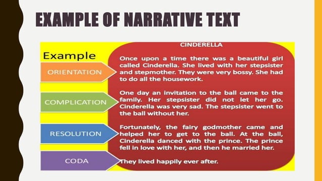 Narrative text | PPTX