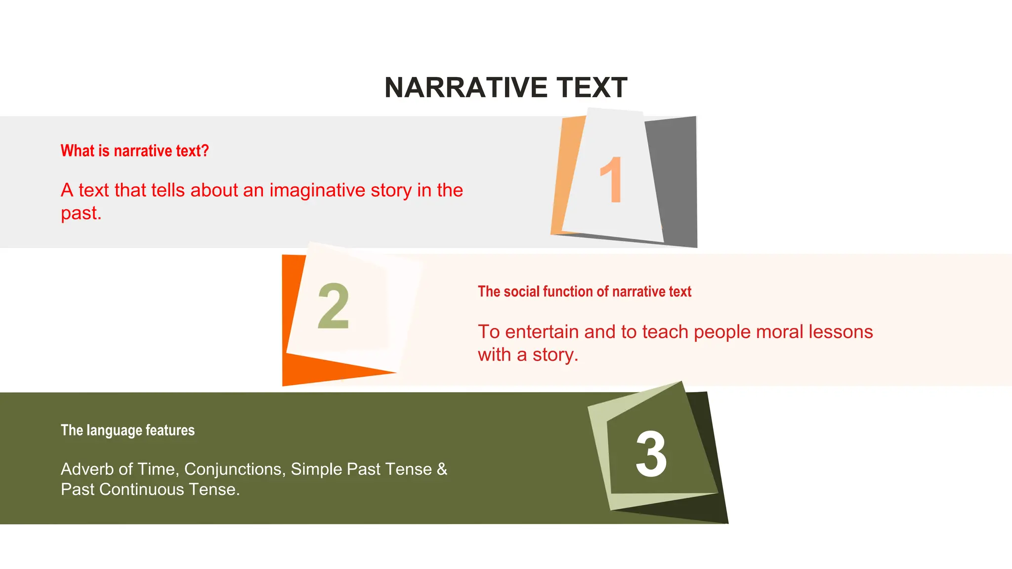 The Narrative text for junior high school l | PPTX
