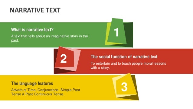 Narrative Text In English.pptx