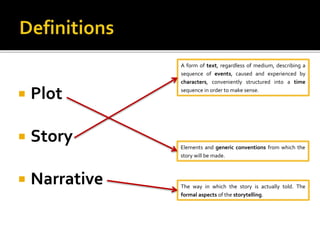 GCSE Narrative theories 1 | PPTX