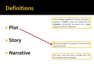 Narrative theories 1 | PPTX | Books and Literature