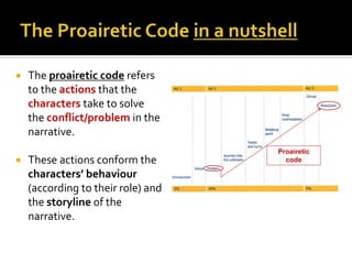 Narrative theories 3.pptx | Books and Literature
