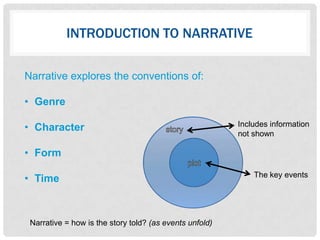 Narrative theorists | PPTX