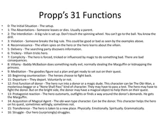 Narrative theorists | PPT