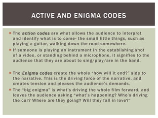 Narrative theorists | PPT