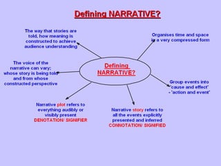 Narrative theory | PPT