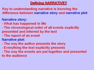 Narrative theory | PPT