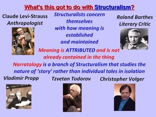 Narrative theory | PPT