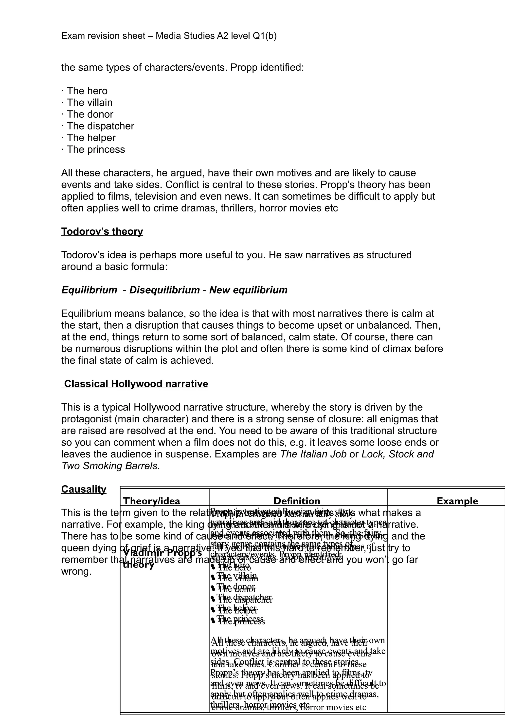 Narrative theory | DOC