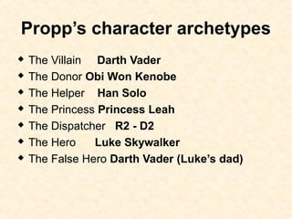 Narrative theory | PPT