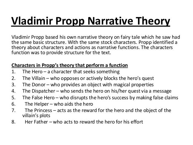 Vladimir Propp Quotes