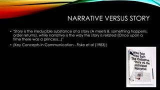 Narrative Theory | PPTX